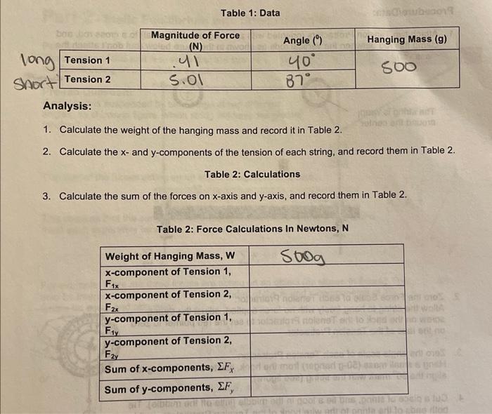 Solved use table 1 to calculate answers from questions 2 &3 | Chegg.com Solved use table 1 to calculate answers from questions 2 &3 | Chegg.com