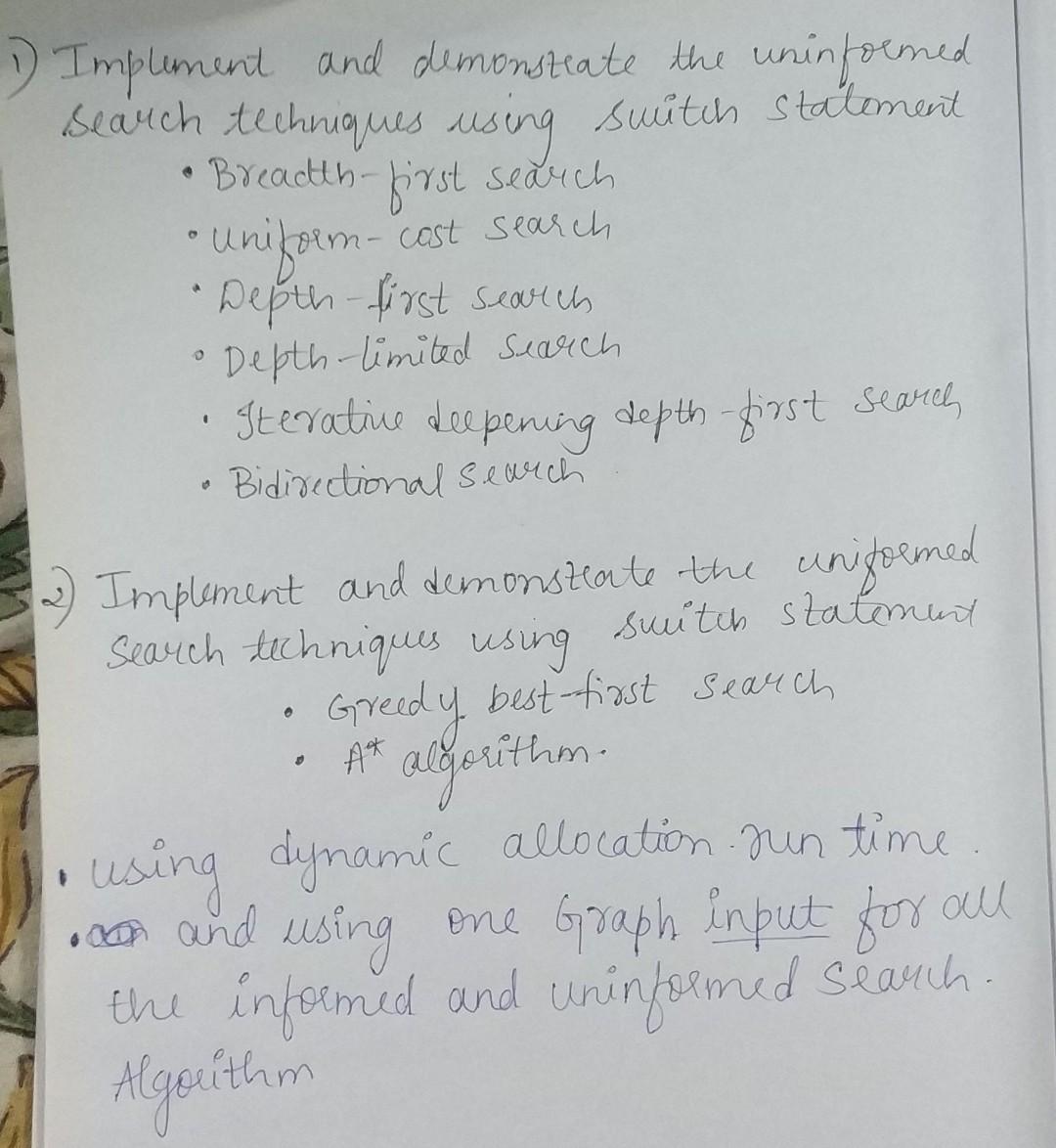 Solved Implement and demonsteate the uninformed search | Chegg.com