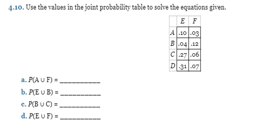 4.10. ﻿Use the values in the joint probability table | Chegg.com