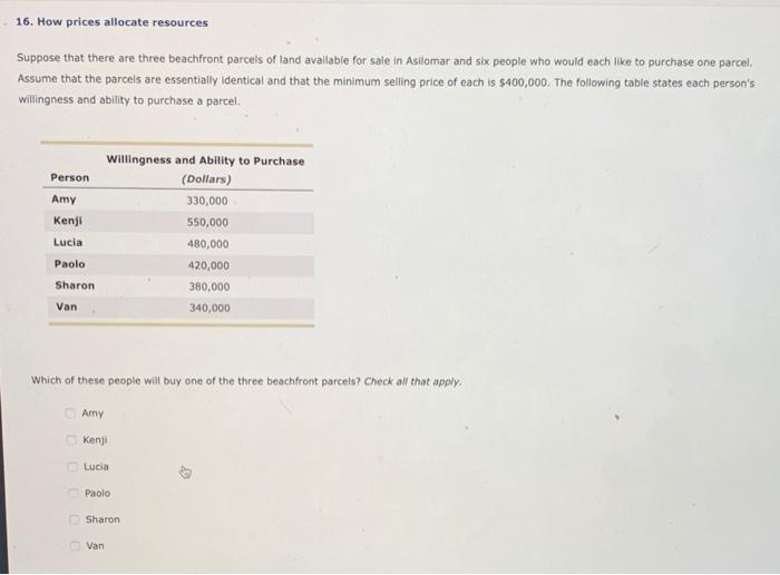 Solved 16. How prices allocate resources Suppose that there | Chegg.com