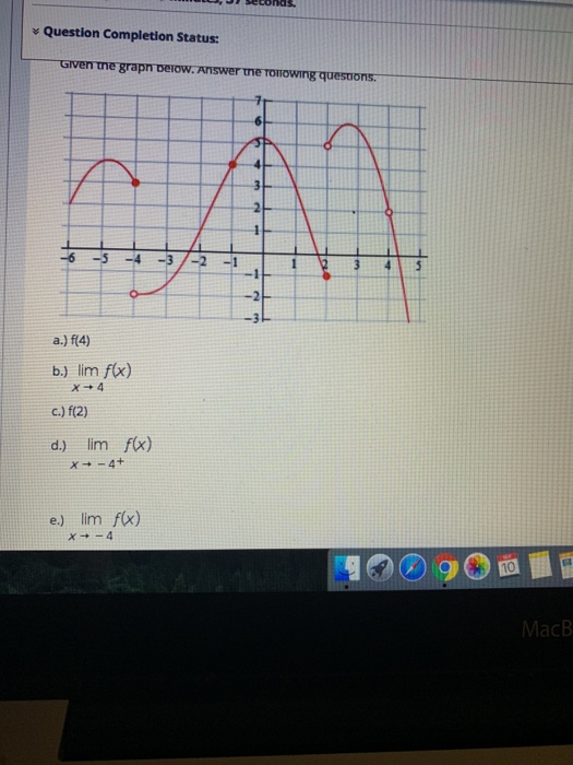 Solved Question Completion Status: Given the graph below. | Chegg.com