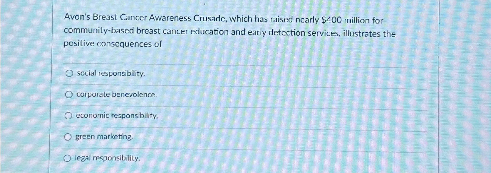 Solved Avon's Breast Cancer Awareness Crusade, which has | Chegg.com