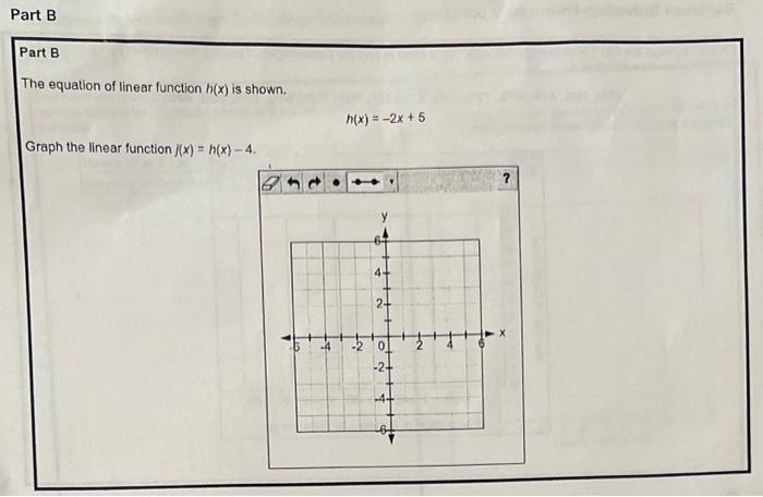 Solved Linear function f(x) is graphed on the coordinate | Chegg.com