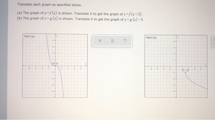 Solved Translate each graph as specified below. (a) The | Chegg.com