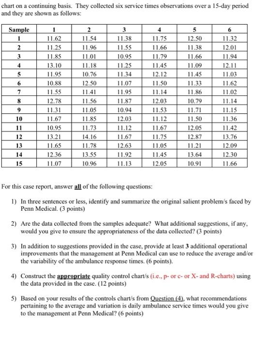 Solved hello, can someone please help answer these 5 | Chegg.com