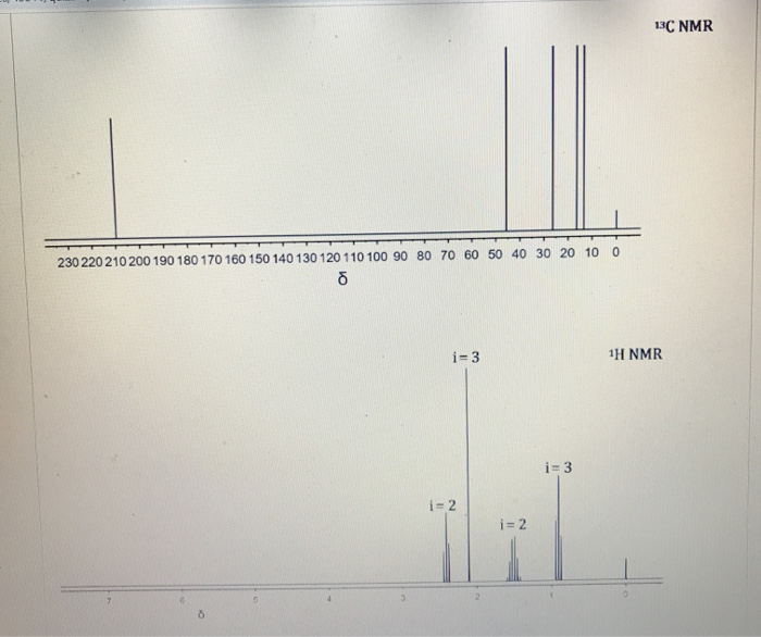 Solved 1. Correctly label 2 peaks in the IR spectrum with | Chegg.com