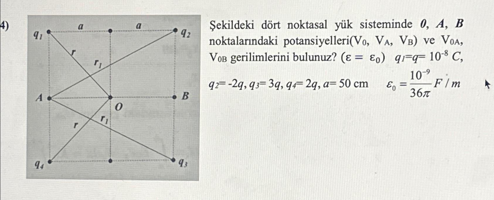 In the four point load system in the figure, find the | Chegg.com
