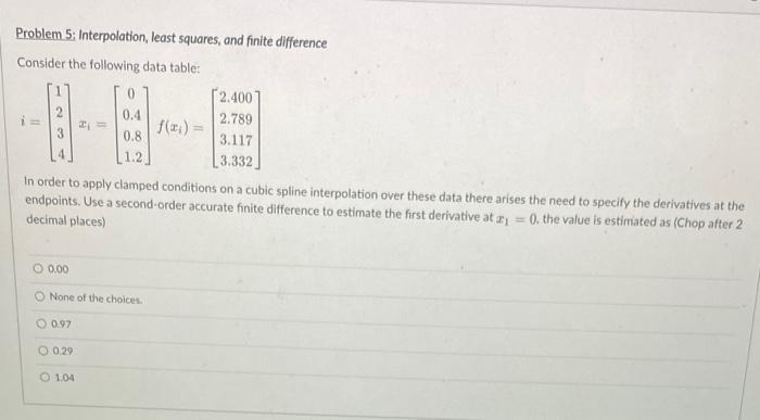 Solved Problem 5: Interpolation, least squares, and finite | Chegg.com