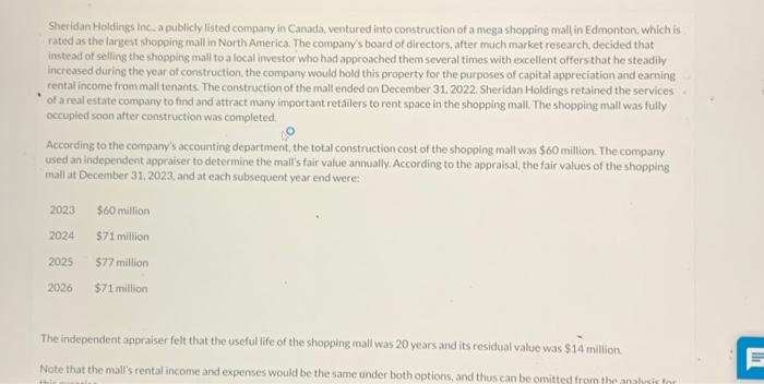 Solved The independent appraiser felt that the useful life | Chegg.com