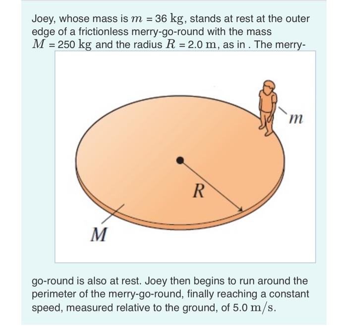 Solved Part A What is the final angular speed of the | Chegg.com