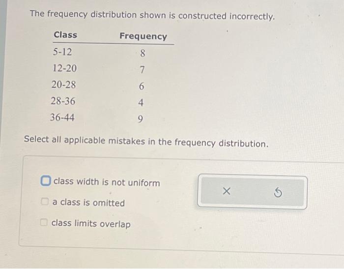 Solved The frequency distribution shown is constructed | Chegg.com