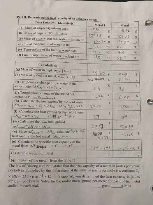 Solved 10 17 8 Part Ii Determining The Heat Capacity Of An