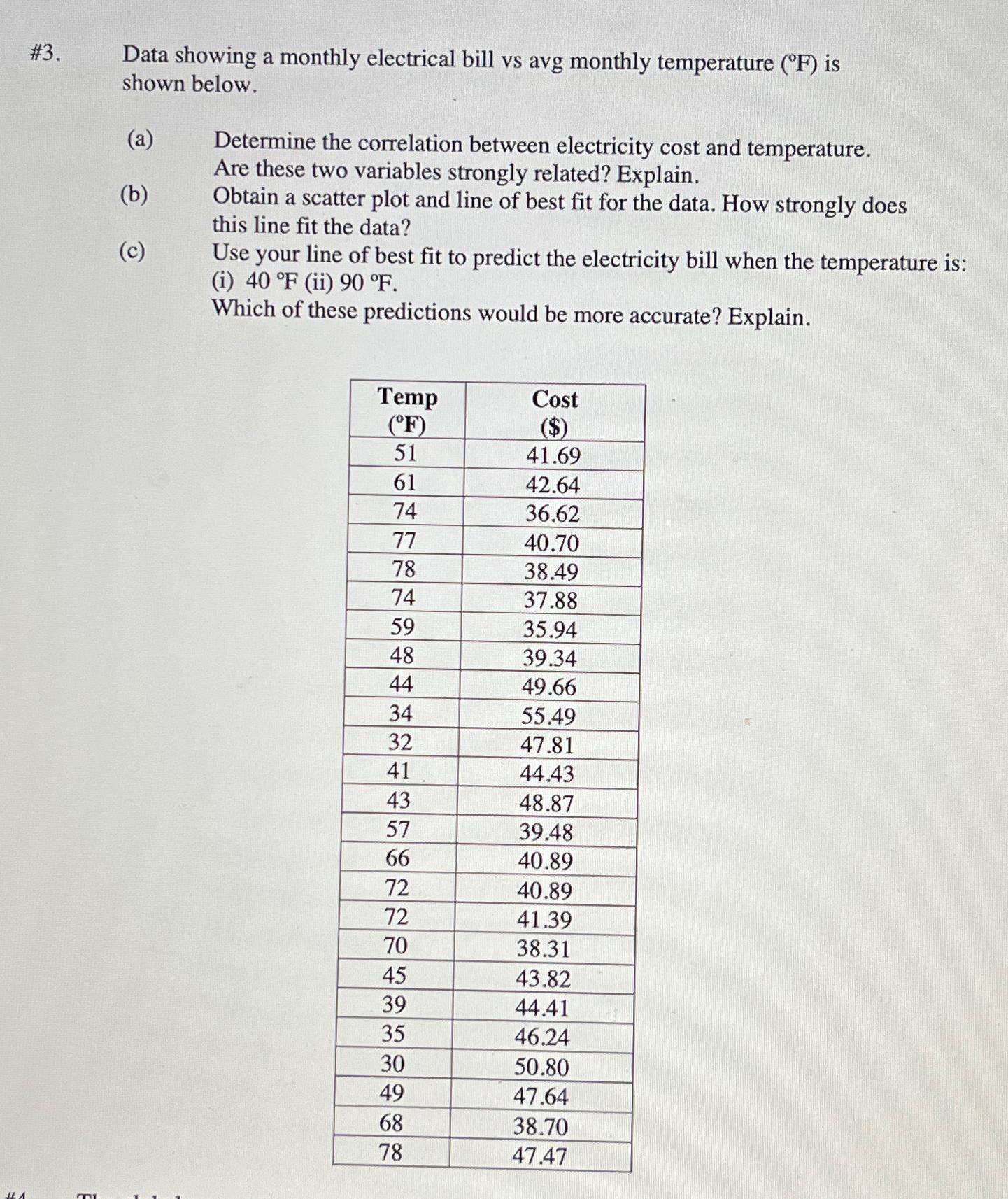 Solved #3. ﻿Data showing a monthly electrical bill vs avg | Chegg.com