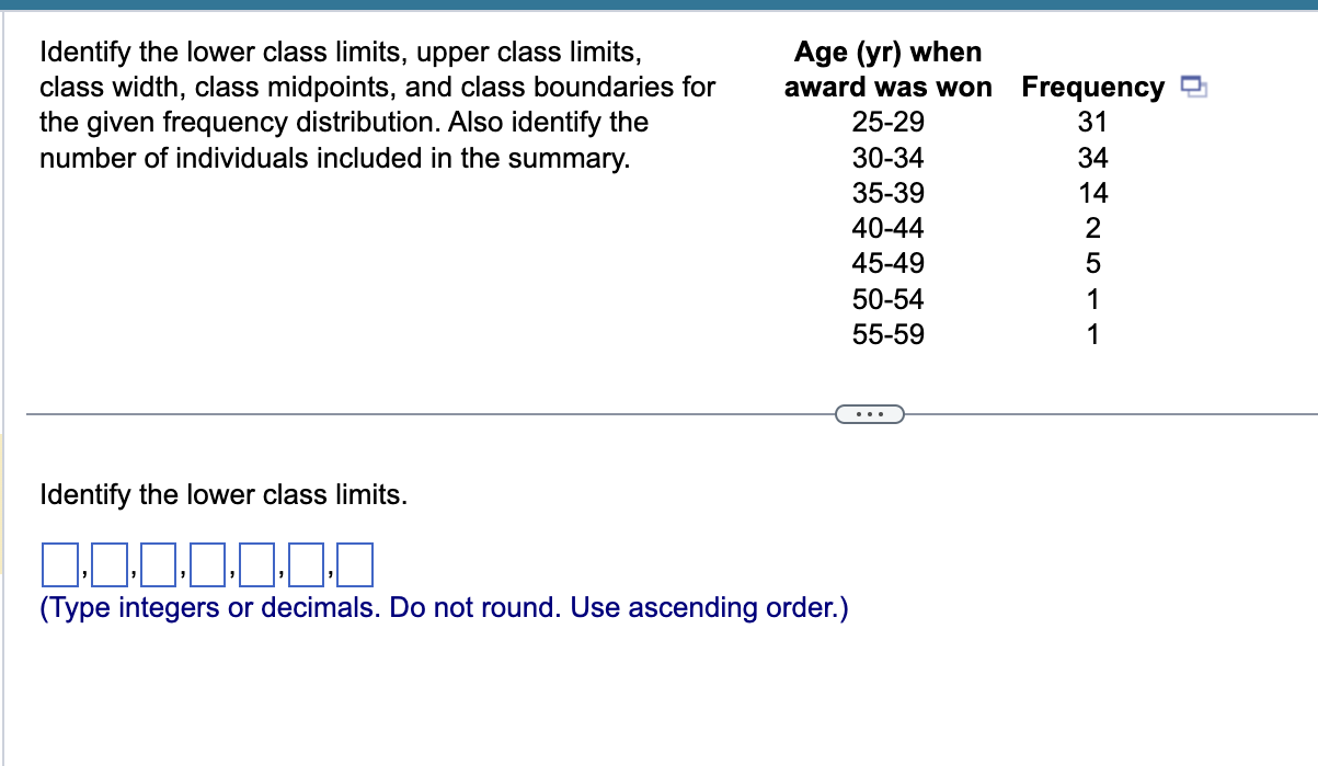 Solved Identify the lower class limits, ﻿upper class | Chegg.com