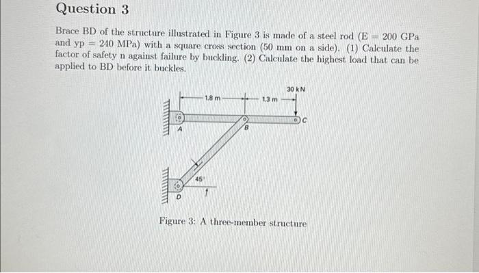 Solved Brace BD of the structure illustrated in Figure 3 is | Chegg.com