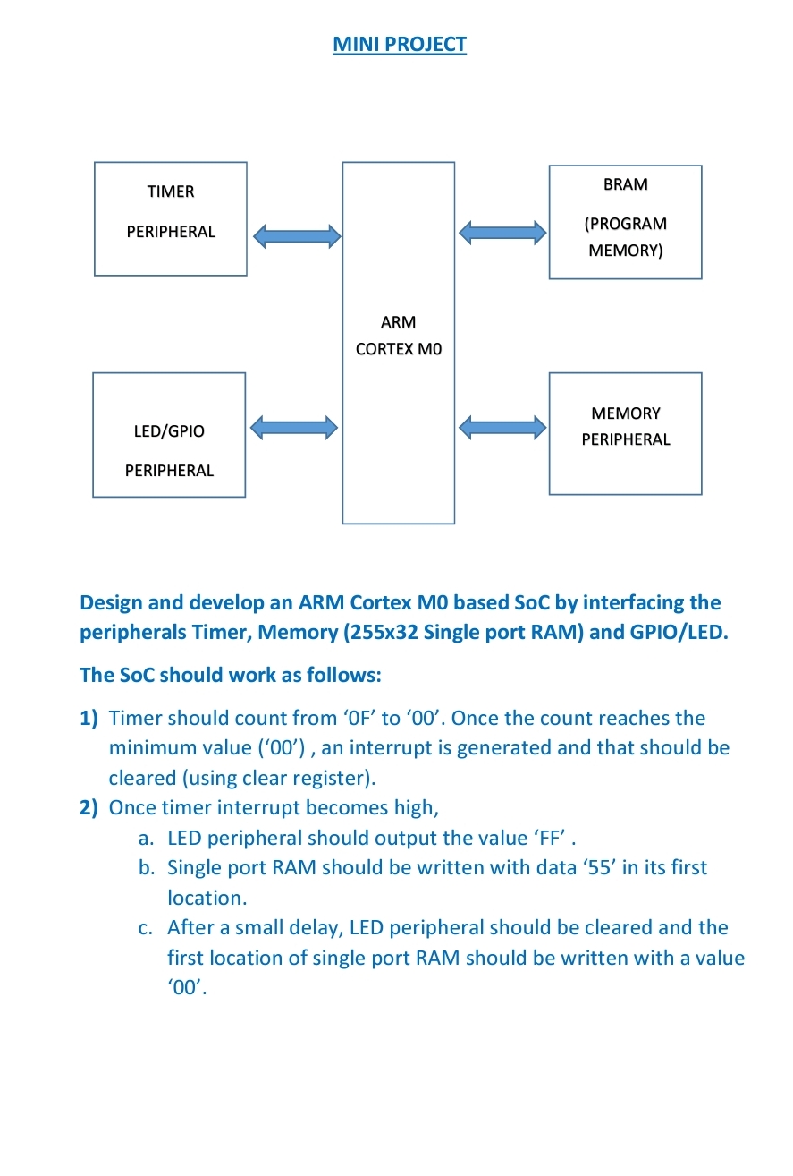Solved MINI PROJECTDesign and develop an ARM Cortex MO based | Chegg.com