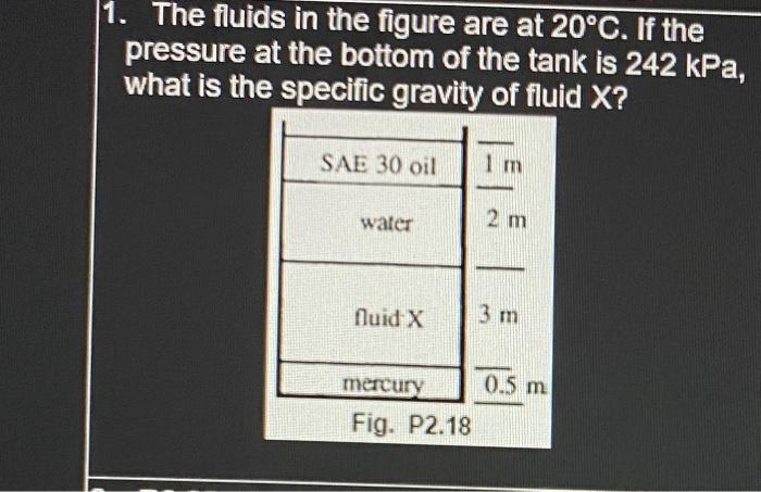 Solved 1. The fluids in the figure are at 20∘C. If the | Chegg.com