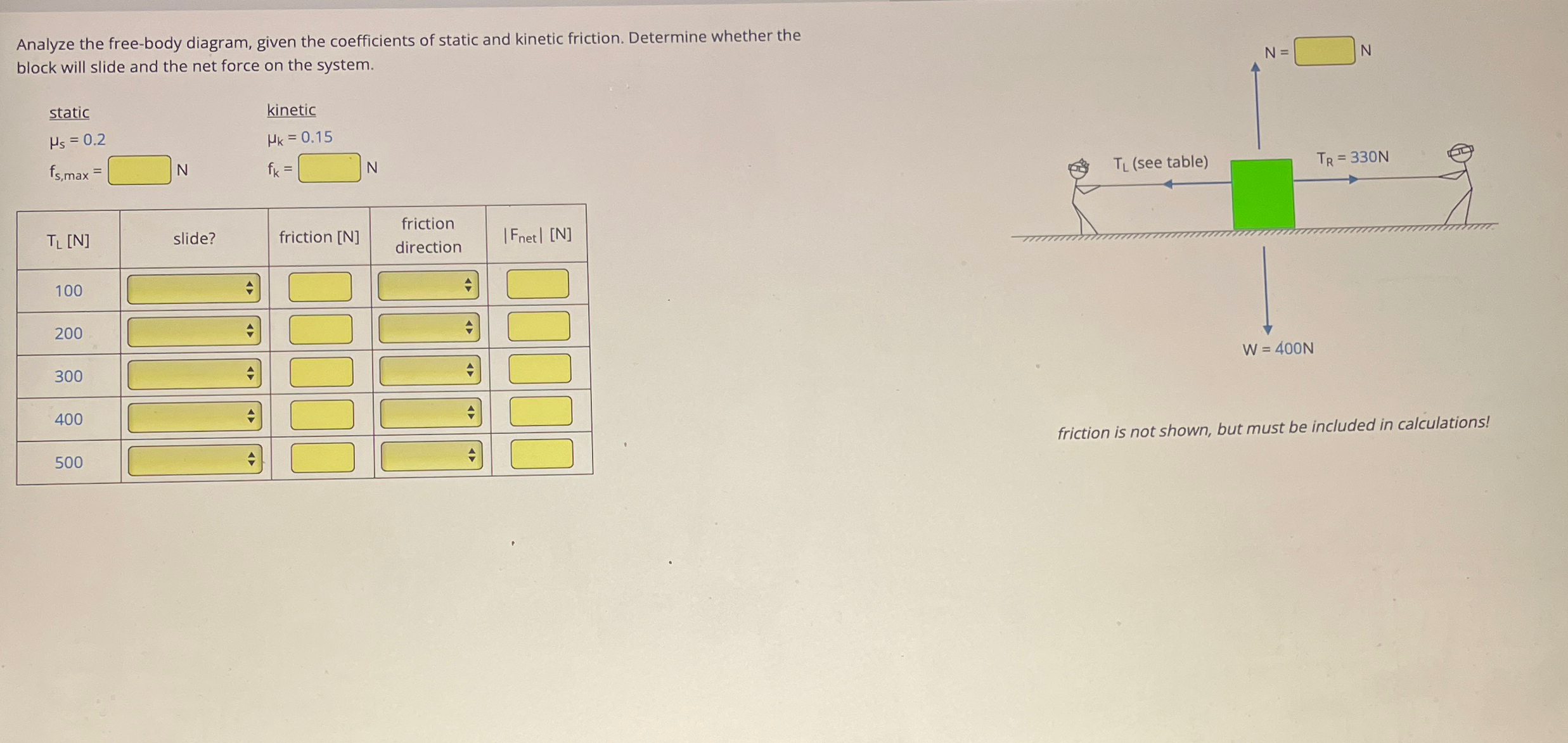 Solved Analyze the free-body diagram, given the coefficients | Chegg.com