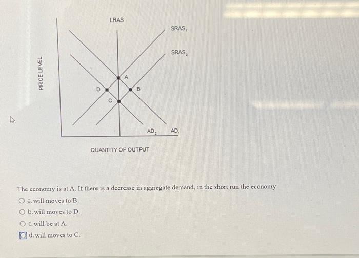 Solved 4 PRICE LEVEL D LRAS O A B SRAS QUANTITY OF OUTPUT | Chegg.com