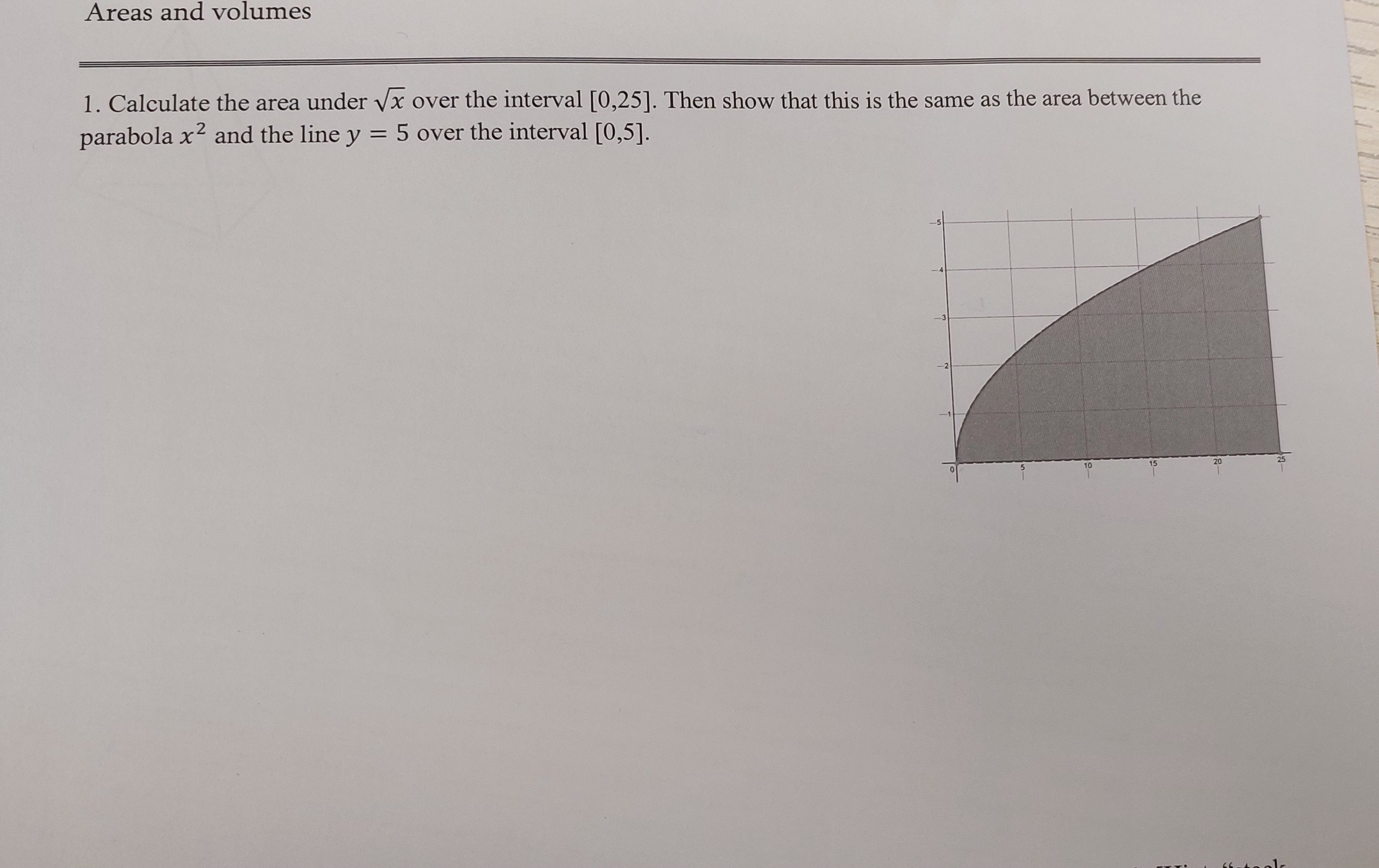 Solved Calculate the area under x2 ﻿over the interval 0,25. | Chegg.com