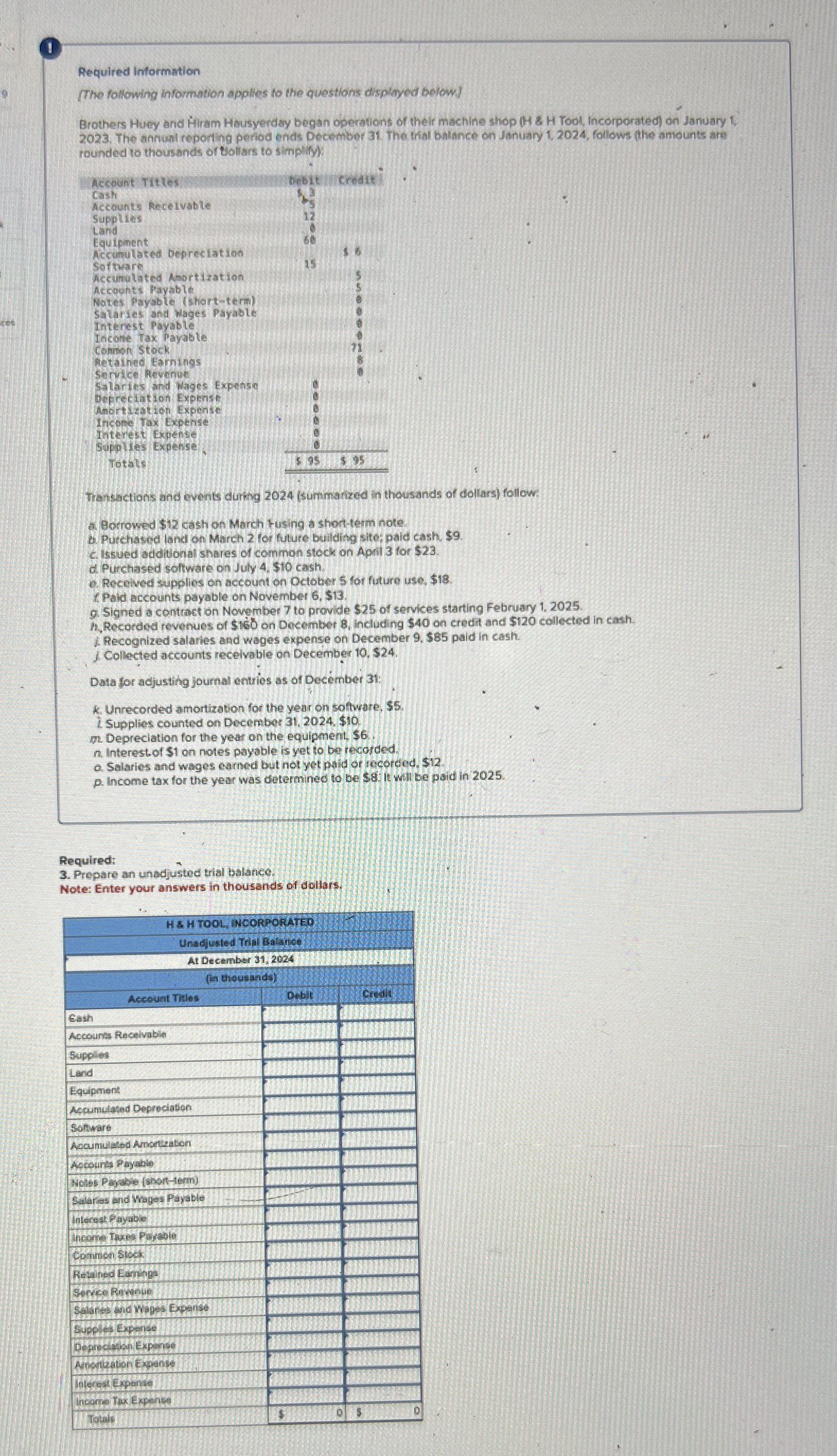 Solved Required information[The following information | Chegg.com