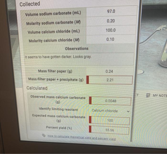 Collected 97.0 Volume sodium carbonate (mL) 0.20 | Chegg.com