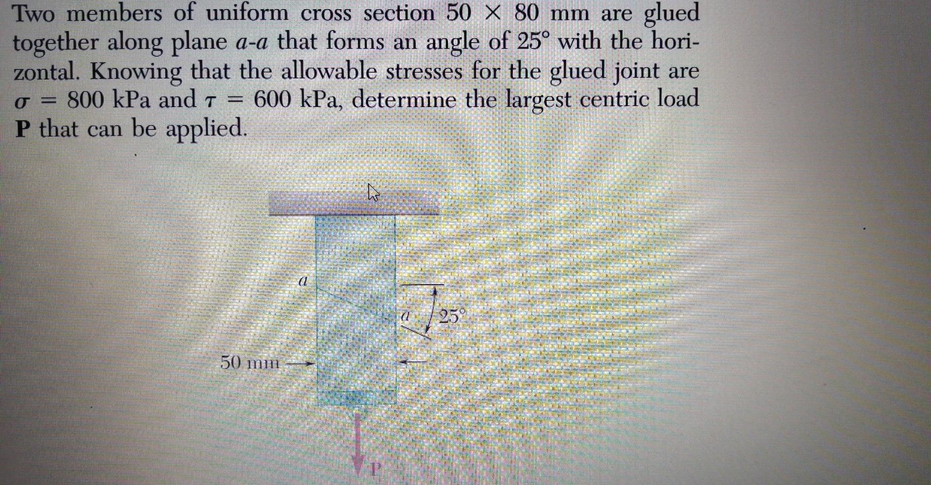 Solved Two members of uniform cross section 50 X 80 mm are | Chegg.com