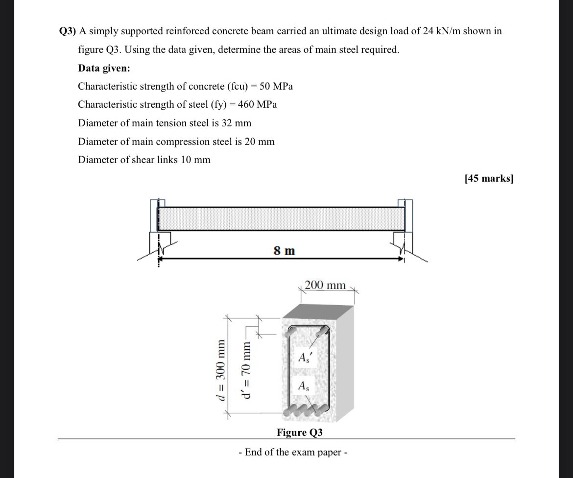 Solved Q3) ﻿A simply supported reinforced concrete beam | Chegg.com