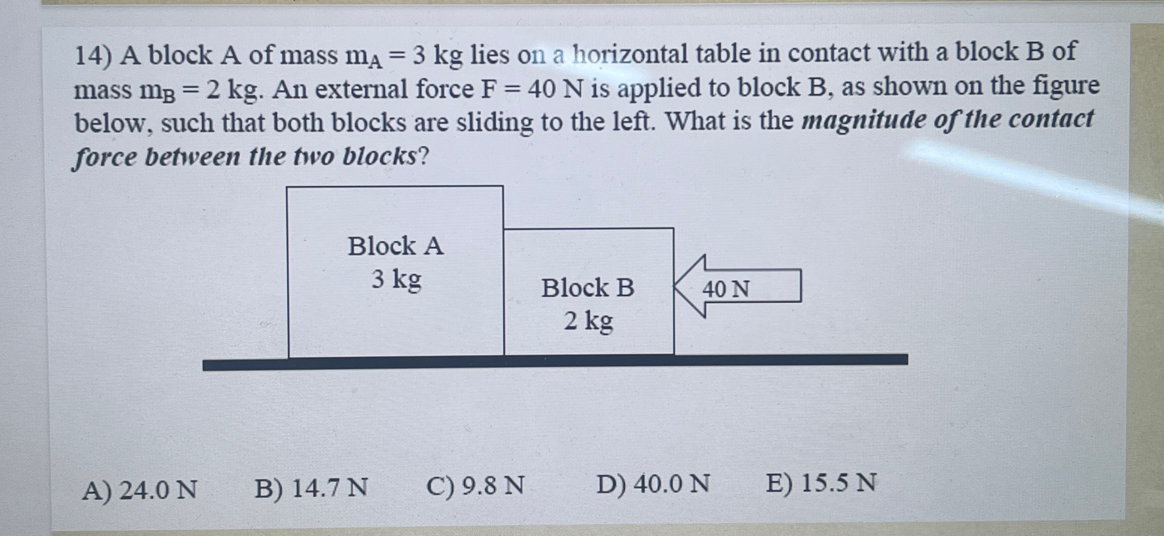 Solved A block A ﻿of mass mA=3kg ﻿lies on a horizontal table | Chegg.com