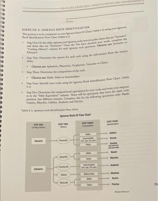 Solved IN-CLASS EXERCISES: IGNEOUS ROCKS AND ENVIRONMENTS | Chegg.com