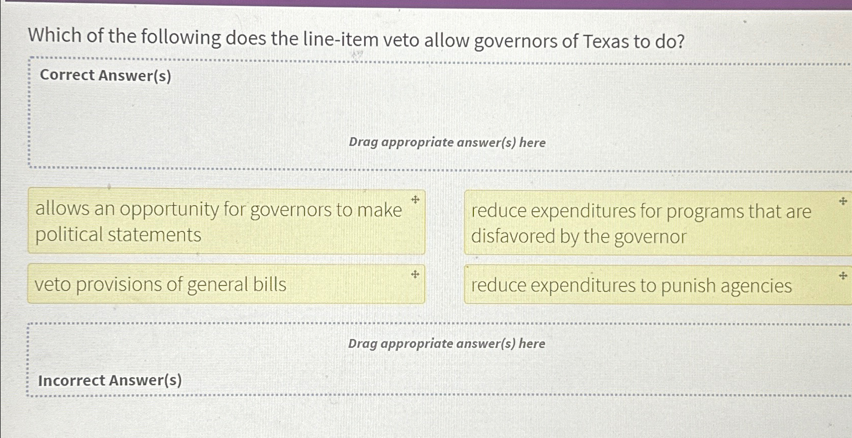 Solved Which of the following does the line-item veto allow | Chegg.com