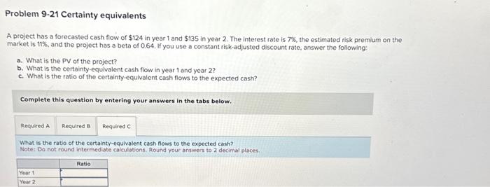 Solved Problem 9-21 Certainty equivalents A project has a | Chegg.com
