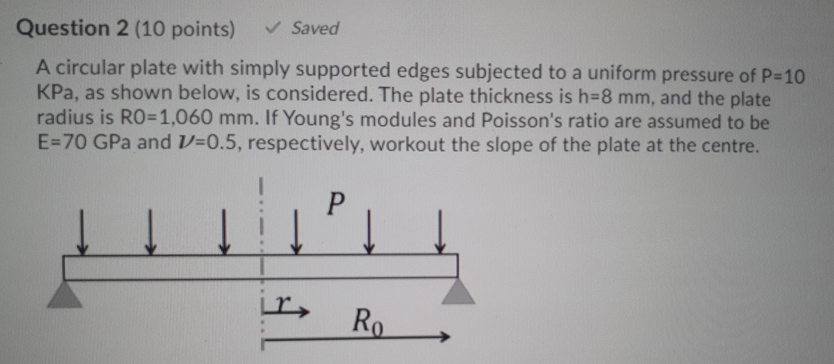 Solved Question 2 (10 points) Saved A circular plate with | Chegg.com