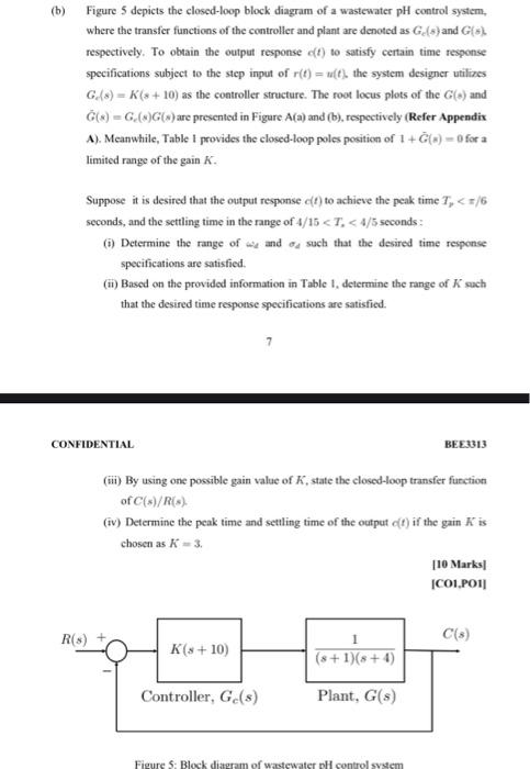 Solved Figure 5 depicts the closed-loop block diagram of a | Chegg.com