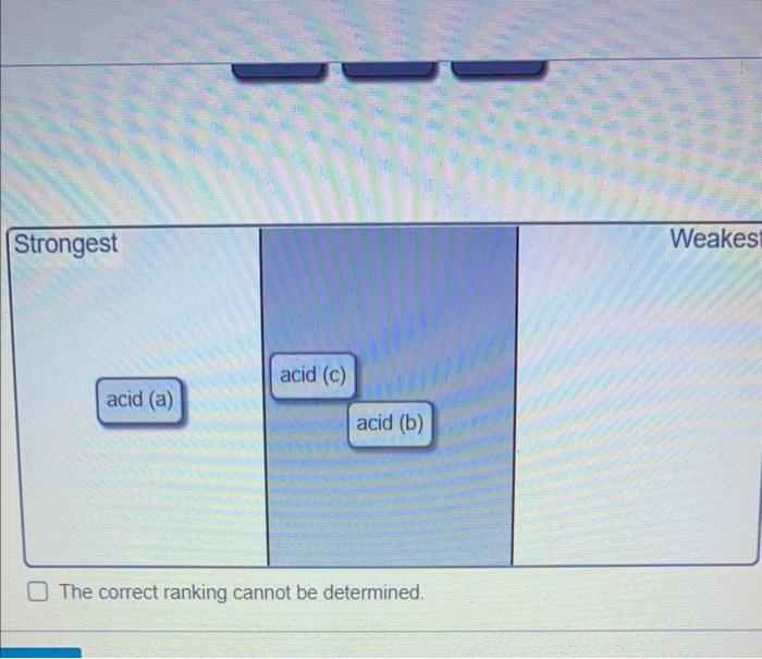 Solved Rank the acids in order of decreasing acid strength. | Chegg.com