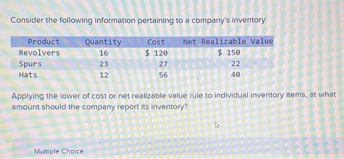 Solved Consider the following information pertaining to a | Chegg.com