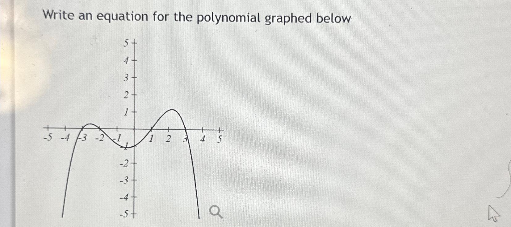 Solved Write an equation for the polynomial graphed below | Chegg.com