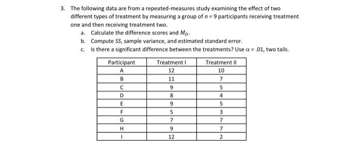 Solved 3. The following data are from a repeated-measures | Chegg.com