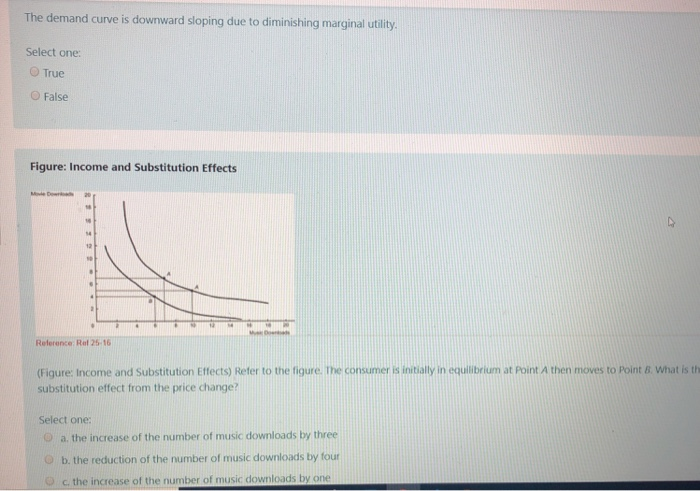 Solved What does a single indifference curve represent? | Chegg.com