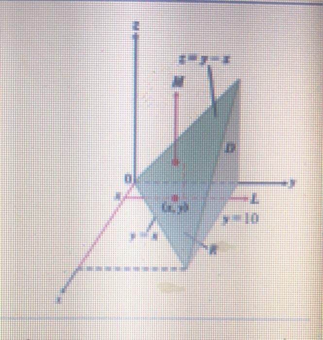 Solved Find the volume of the tetrahedron shown using the | Chegg.com