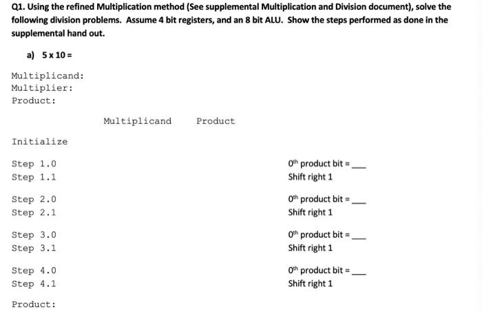 Solved Q1. Using the refined Multiplication method (See | Chegg.com