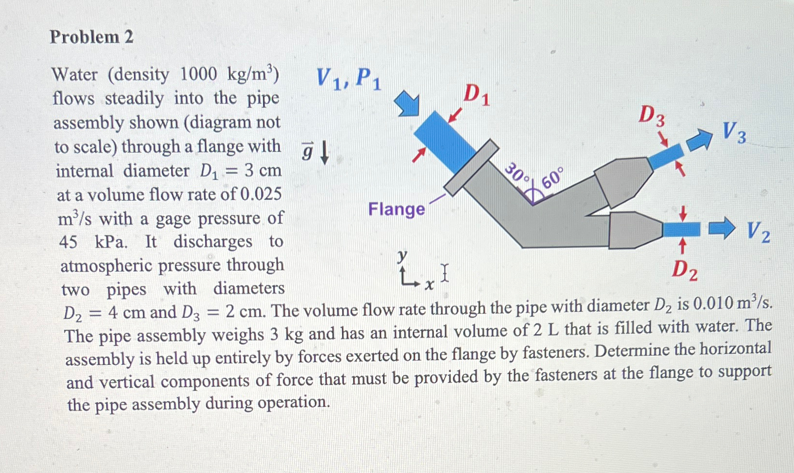 Solved Problem 2Water (density 1000kgm3 ) ﻿flows steadily | Chegg.com