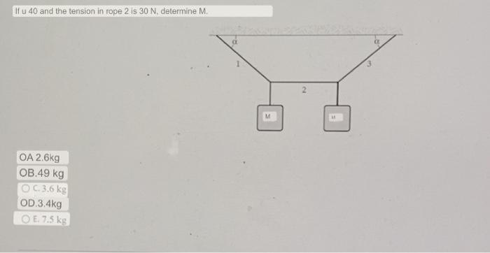 Solved An object tied to the end of a string swings in a | Chegg.com
