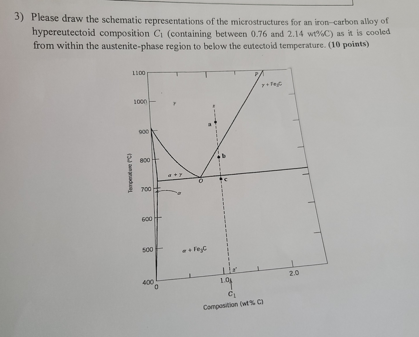 Solved Please draw the schematic representations of the | Chegg.com
