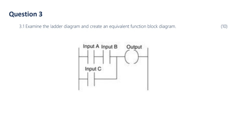 Question 33.1 ﻿Examine the ladder diagram and create | Chegg.com