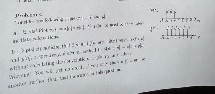 Solved Problem 4 Consider the following sequences x[n] and | Chegg.com