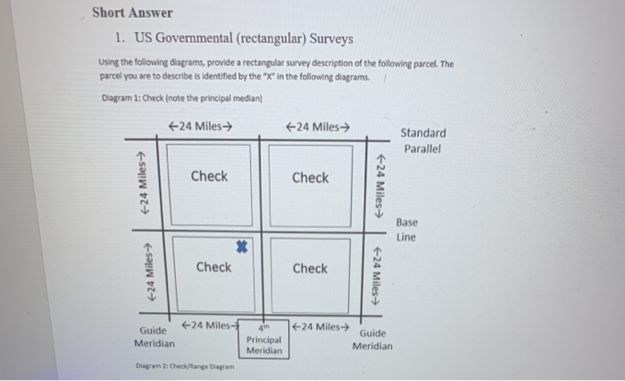 Short Answer 1. US Governmental (rectangular) Surveys | Chegg.com