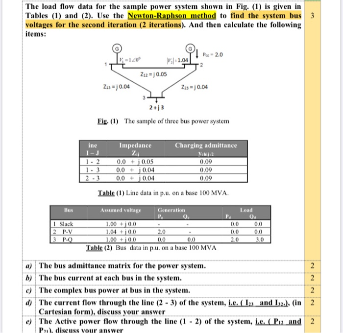The load flow data for the sample power system shown | Chegg.com