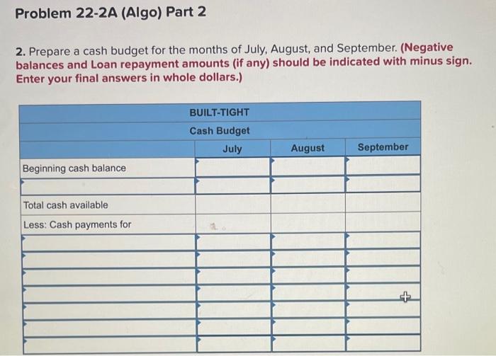Solved Problem 22-2A (Algo) Manufacturing: Cash budget and | Chegg.com