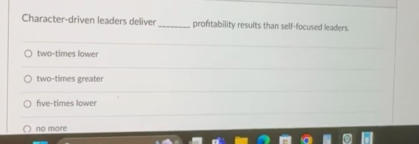 Solved Character-driven leaders deliver q, ﻿profitability | Chegg.com